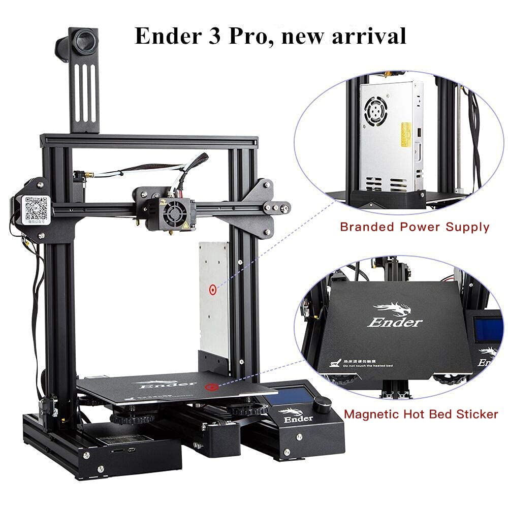 Digital 3D Printing: A Roundup of Exceptional Options - YB.Digital